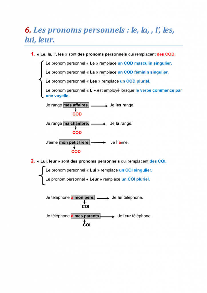 درس Les pronoms personnels: le – la – l’- les – lui – leur الثالثة ...