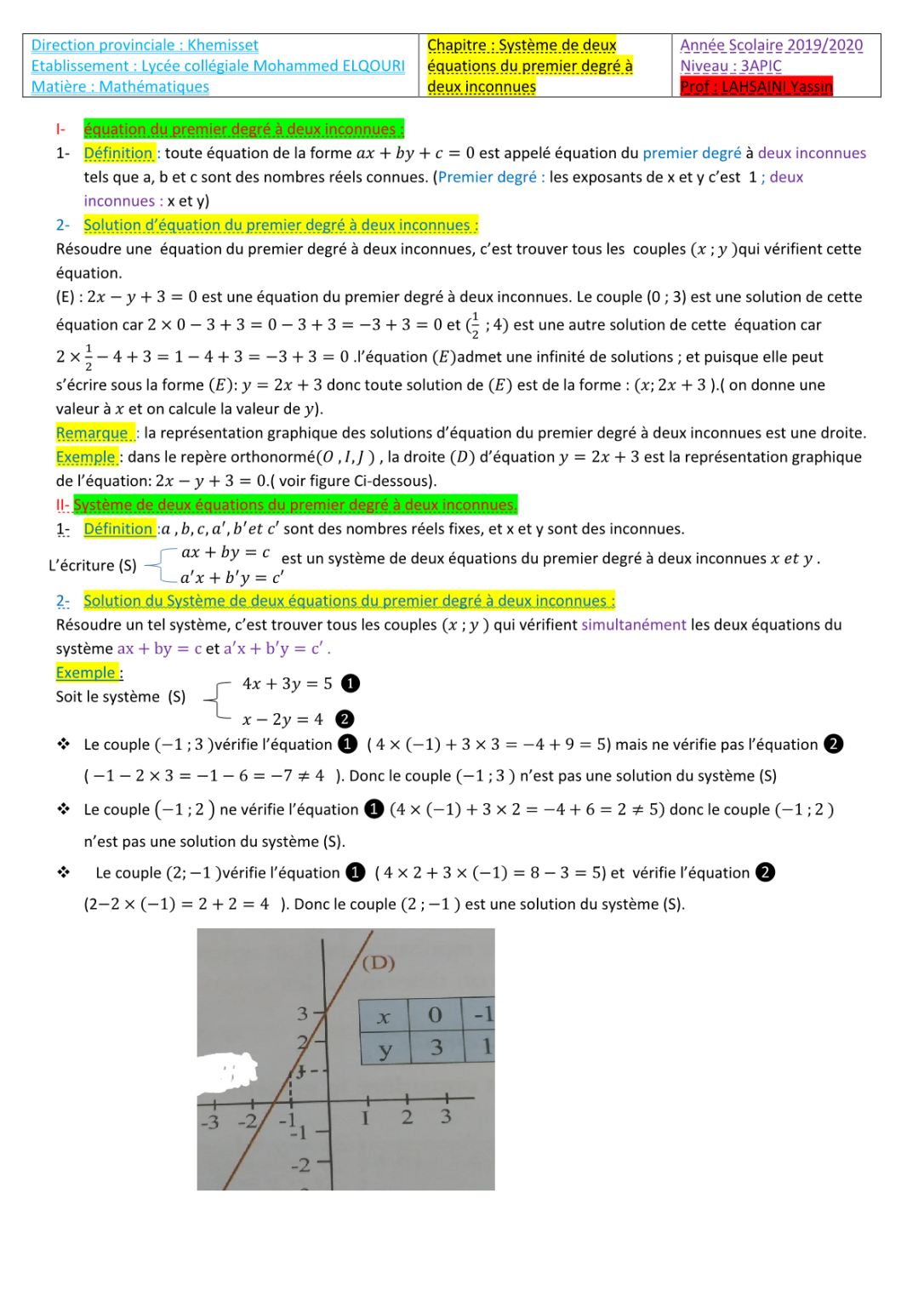 systèmes de 2 équations à 2 inconnues 3ème année collège | الدراسة
